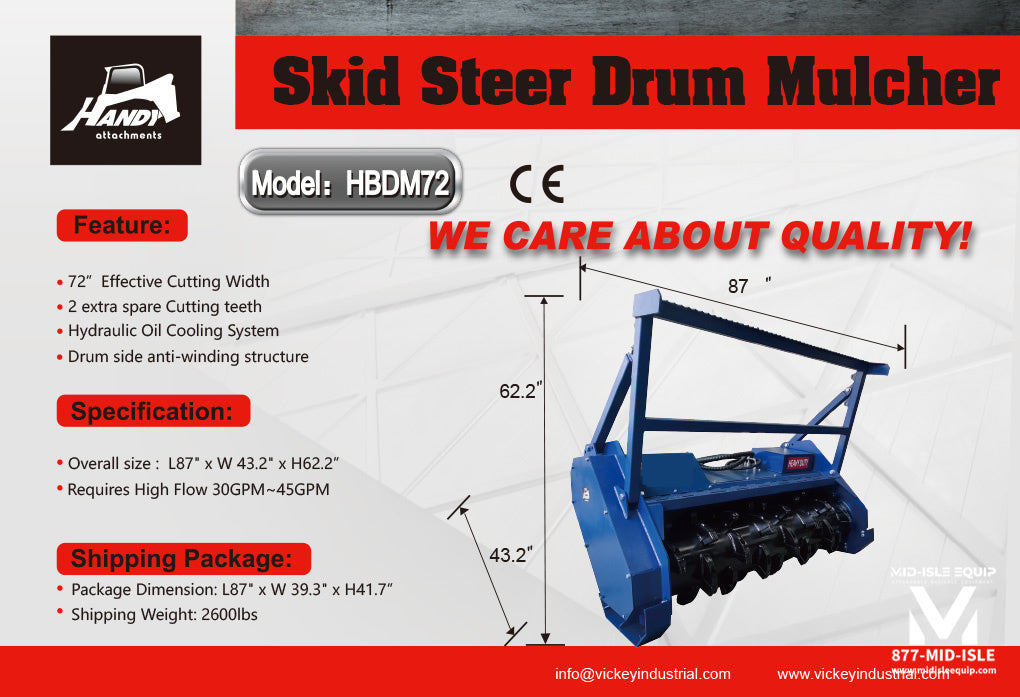 Handy 72" Drum Forestry Mulcher for Skid Steer HIGH FLOW – Mid-Isle ...